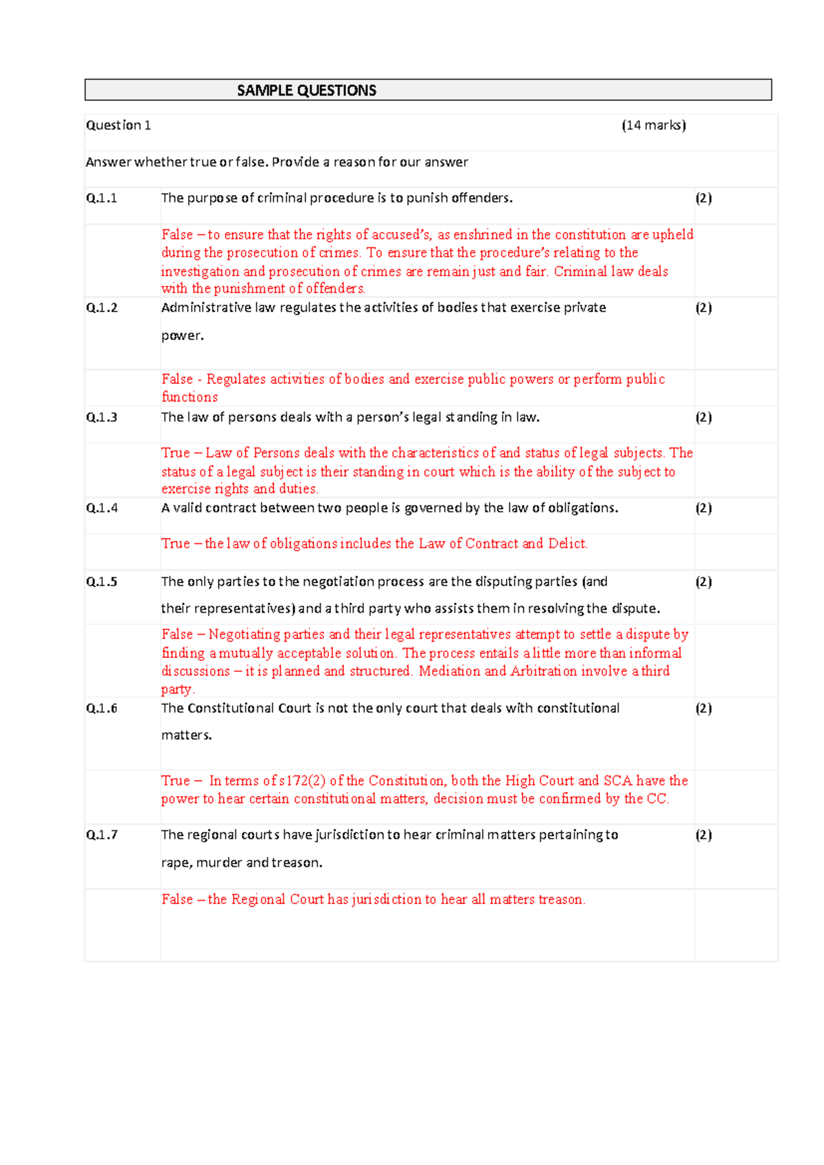 Assessment Brief Test - Answers - Question 1 (14 marks) Answer whether ...
