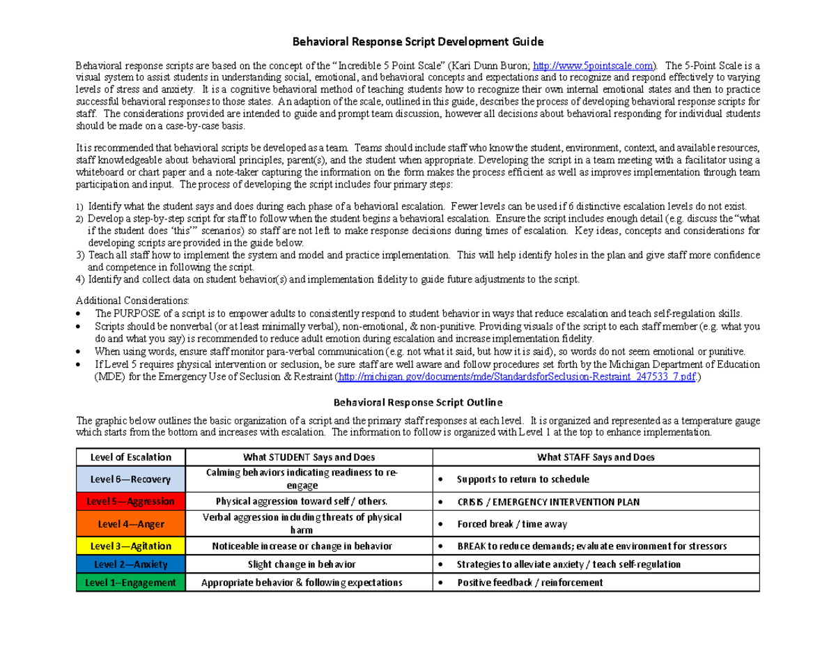 Behavior Response Script - The 5-Point Scale is a visual system to ...