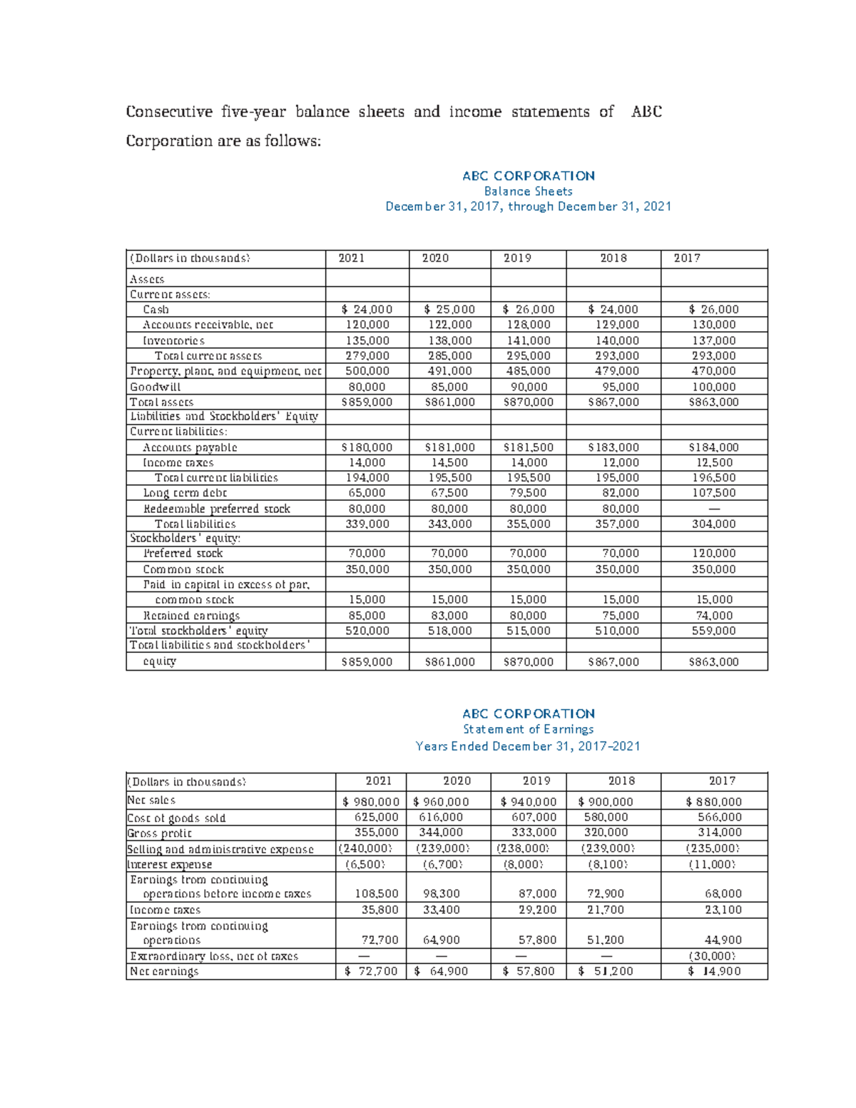 Chapter+8-+Example - SOLVE - Consecutive five-year balance sheets and ...