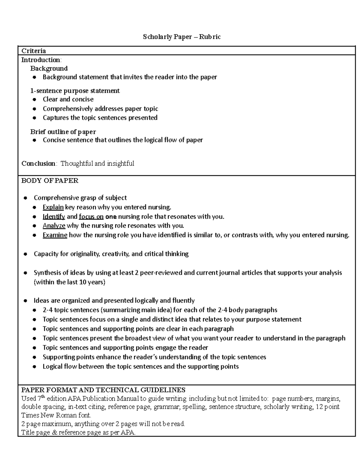 NSE 101 paper guidelines- Final Sept 1 2021 - NSE 13 - Toronto Met ...