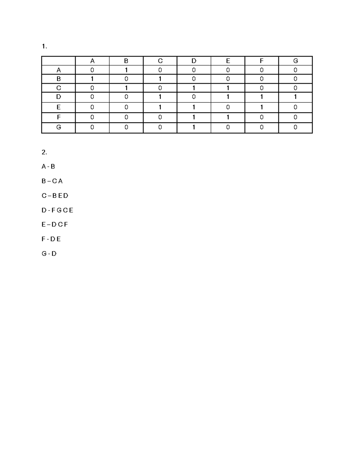 Data Structures and Algorithms Seatwork - Information Technology - 1. A ...