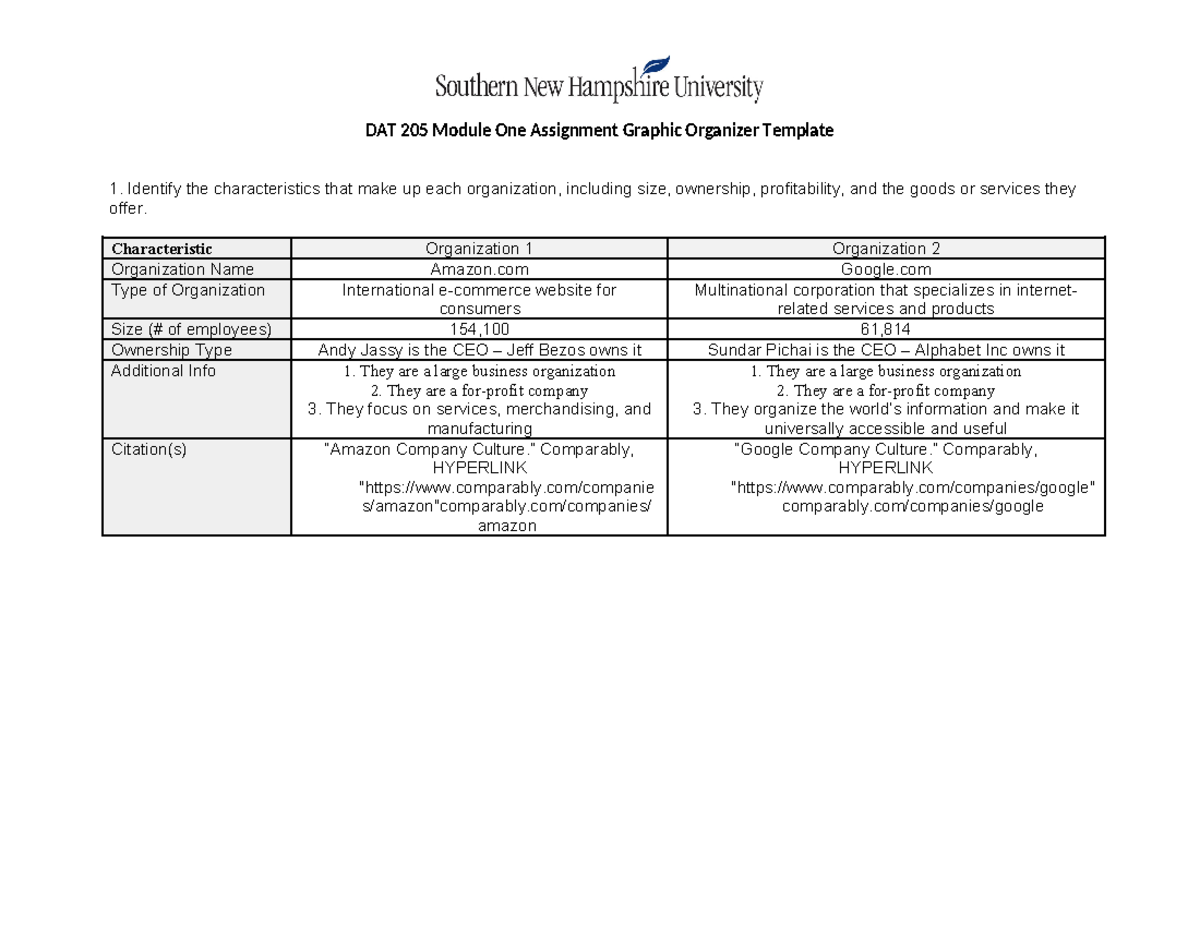 DAT 205 - Module One Assignment - Wileman - DAT 205 Module One ...