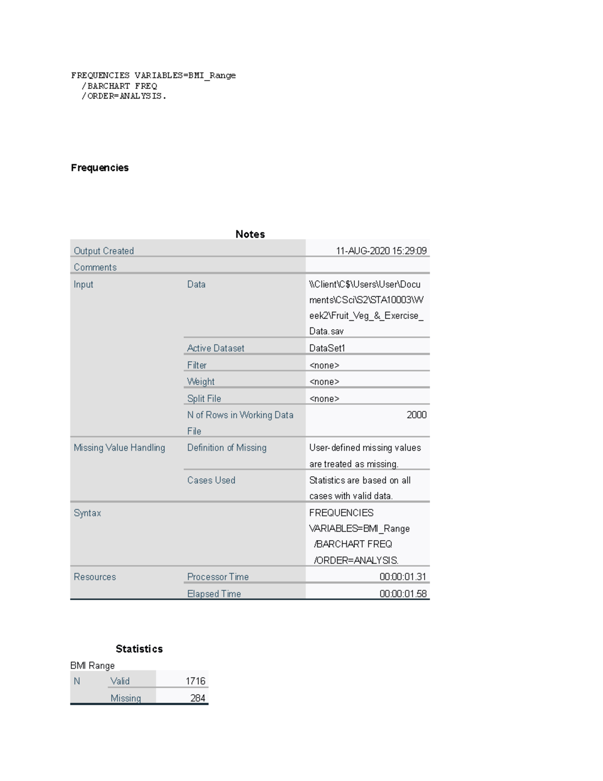 Outputweek 2 - FREQUENCIES VARIABLES=BMI_Range /BARCHART FREQ /ORDER ...
