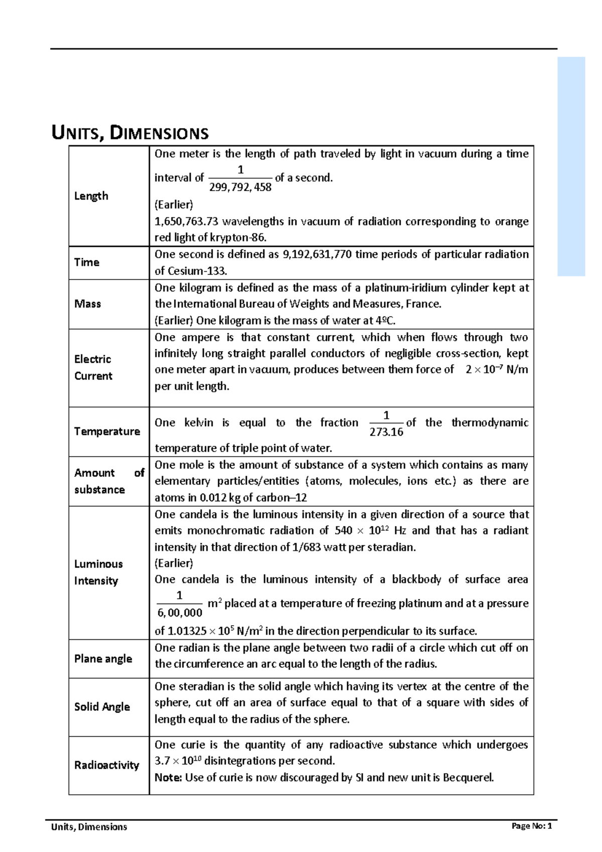 Units, Dimensions {advanced} — - Units, Dimensions Page No: 1 UNITS ...