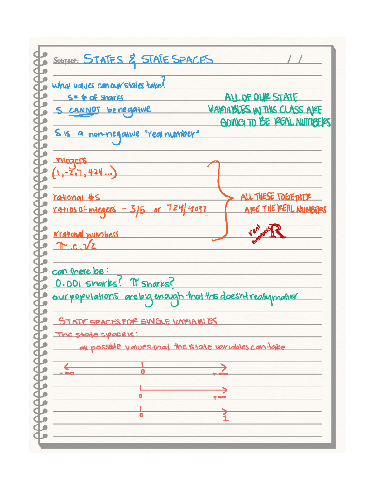 math lecture notes - Subject STATES STATE SPACES ...