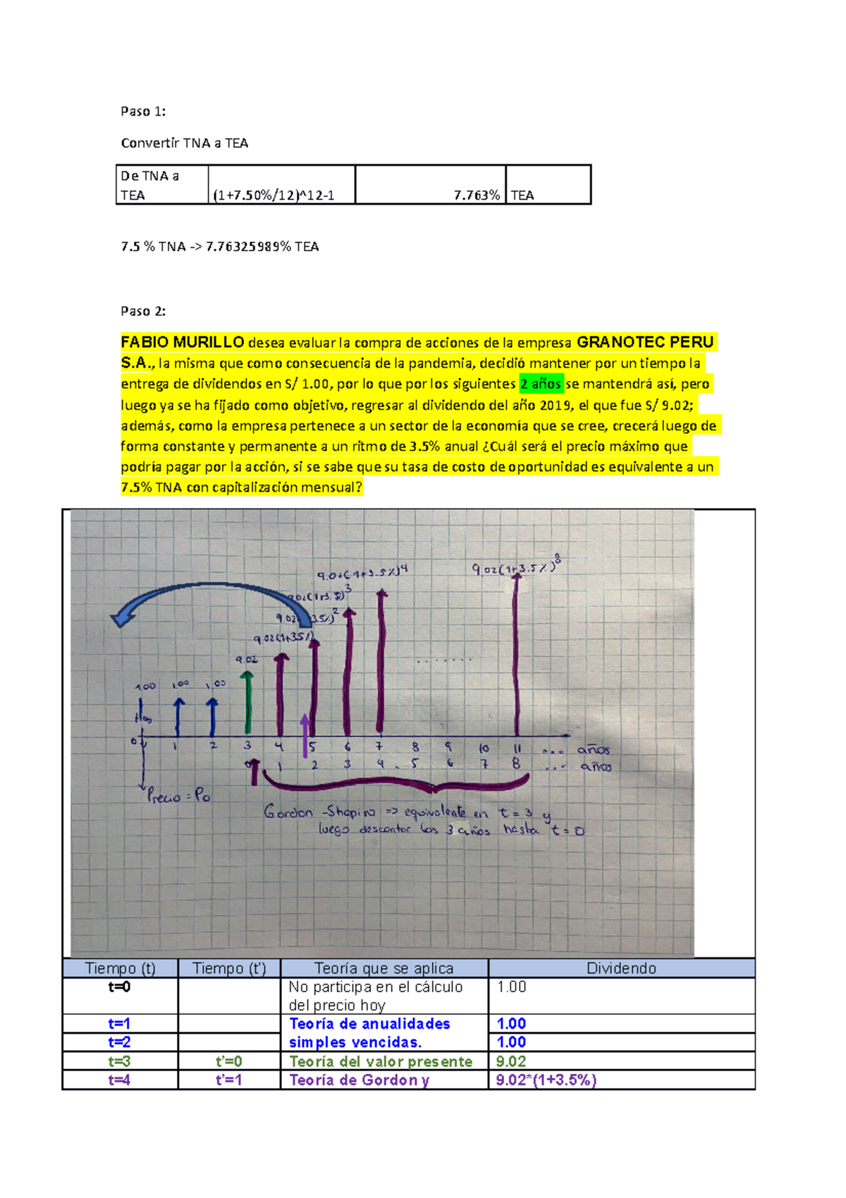 TA7 - Tarea Académica Ingeniería y finanzas UPC - Paso 1: Convertir TNA ...