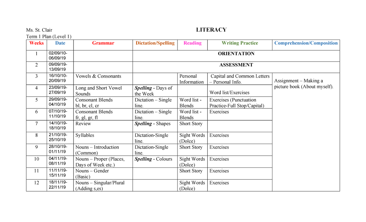 Term 1 Math and Literacy plan - Ms. St. Clair LITERACY Term 1 Plan ...