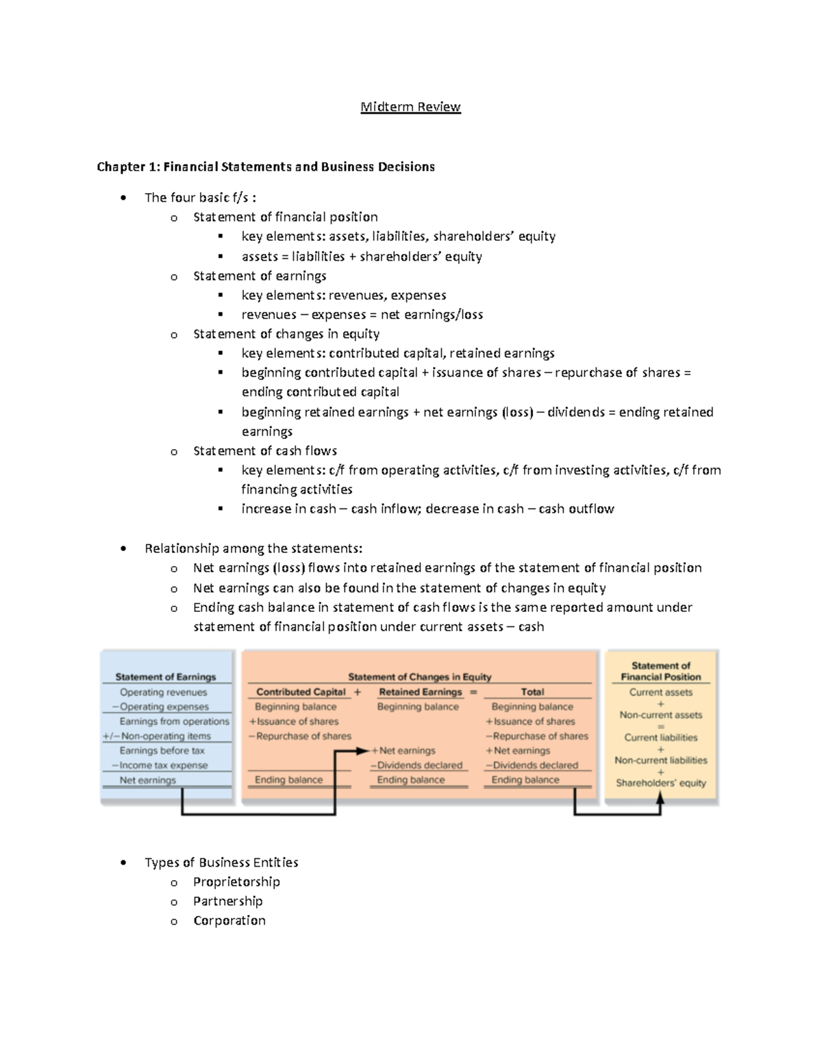 Midterm Review - Midterm Review Chapter 1: Financial Statements and Business Decisions The four ...