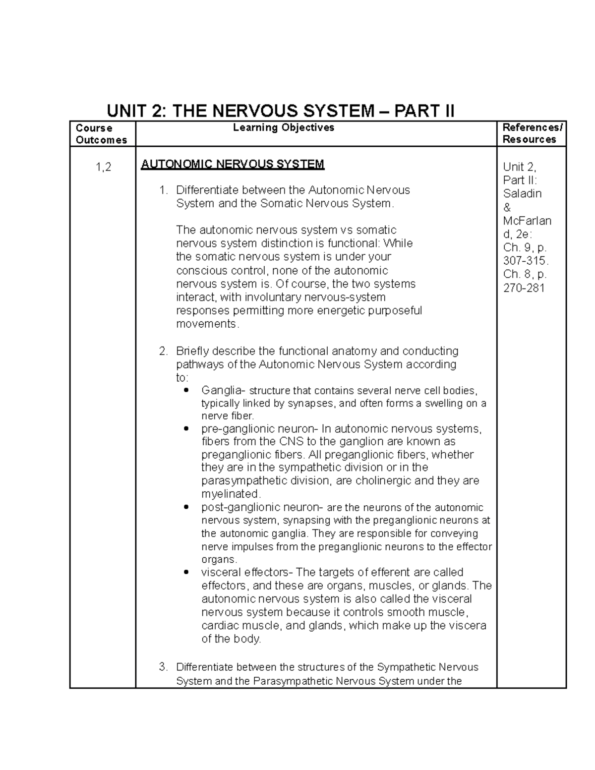 ANAT1053 UNIT 2 THE Nervous System – PART II - UNIT 2: THE NERVOUS ...