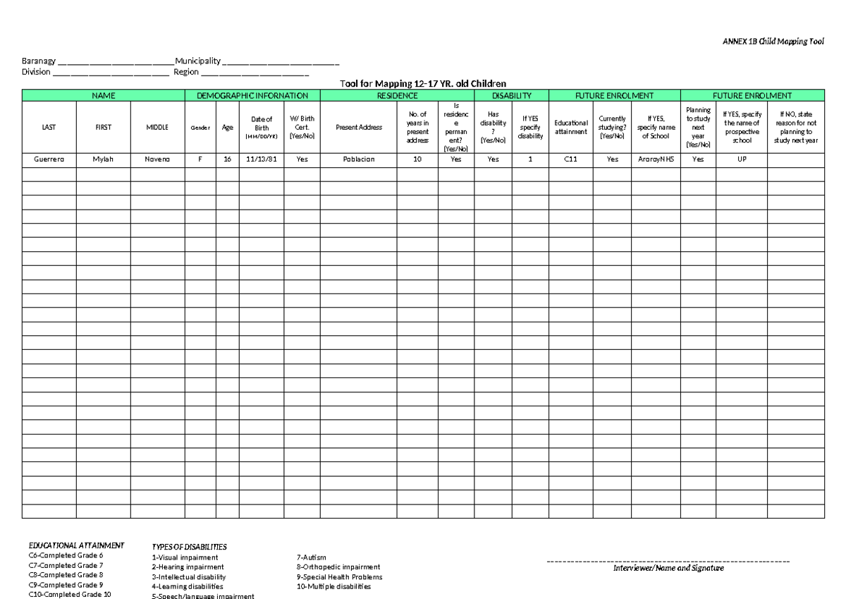 Annex 1B Child Mapping Tool G7 - ANNEX 1B Child Mapping Tool Baranagy ...