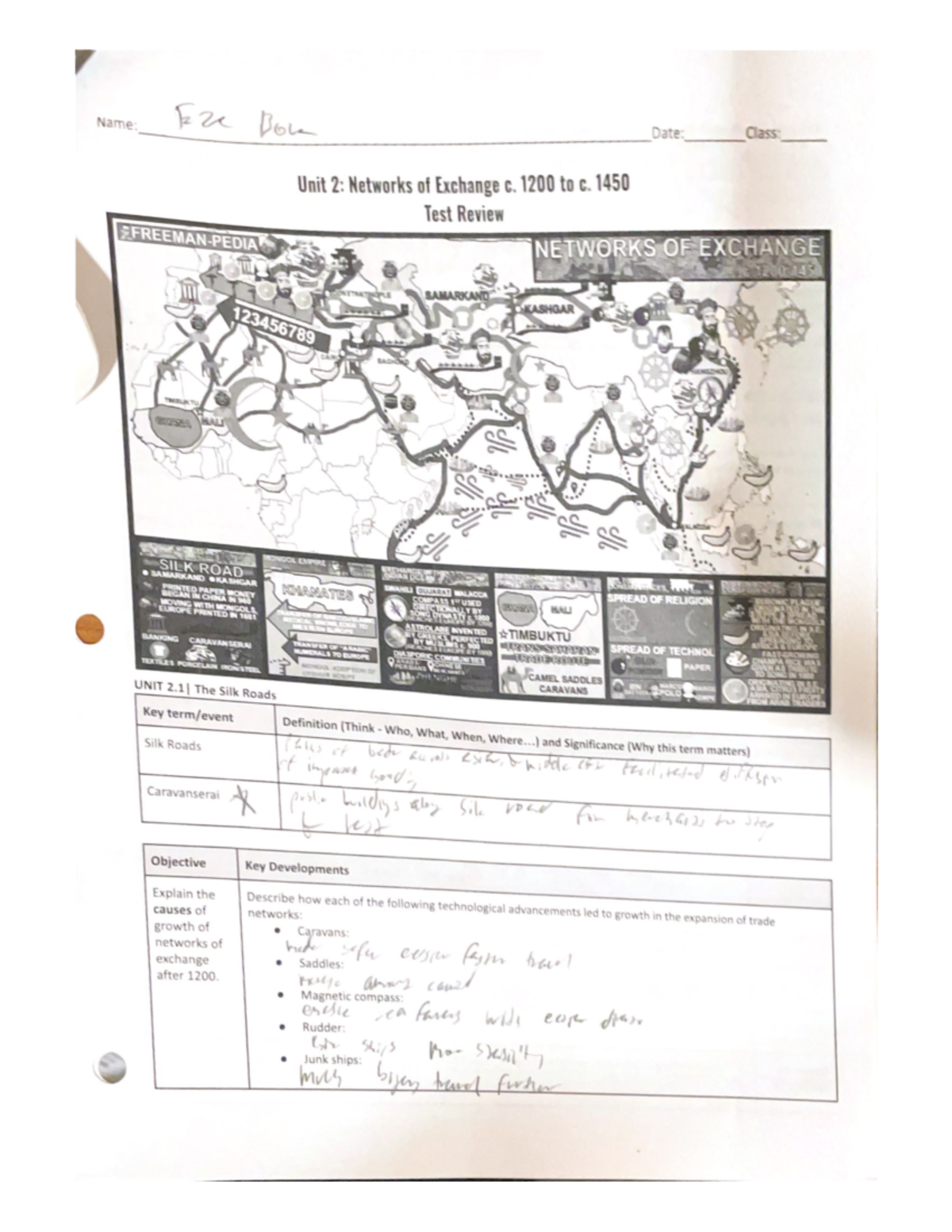 1200-1450 test review - Studocu