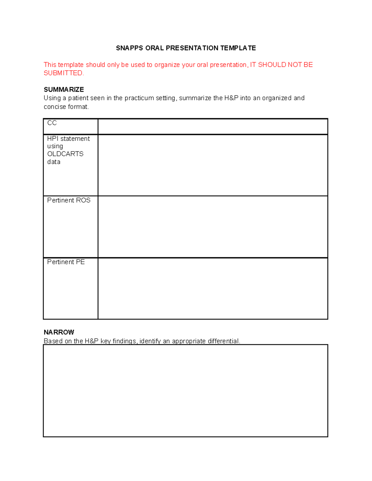 Snapps template - N/a - SNAPPS ORAL PRESENTATION TEMPLATE This template ...