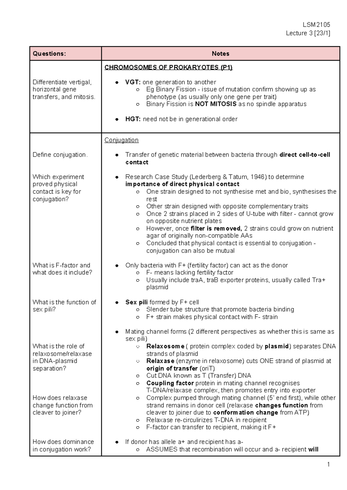 LSM2105 Topic 2 - Conjugation - Lecture 3 [23/1] Questions: Notes ...