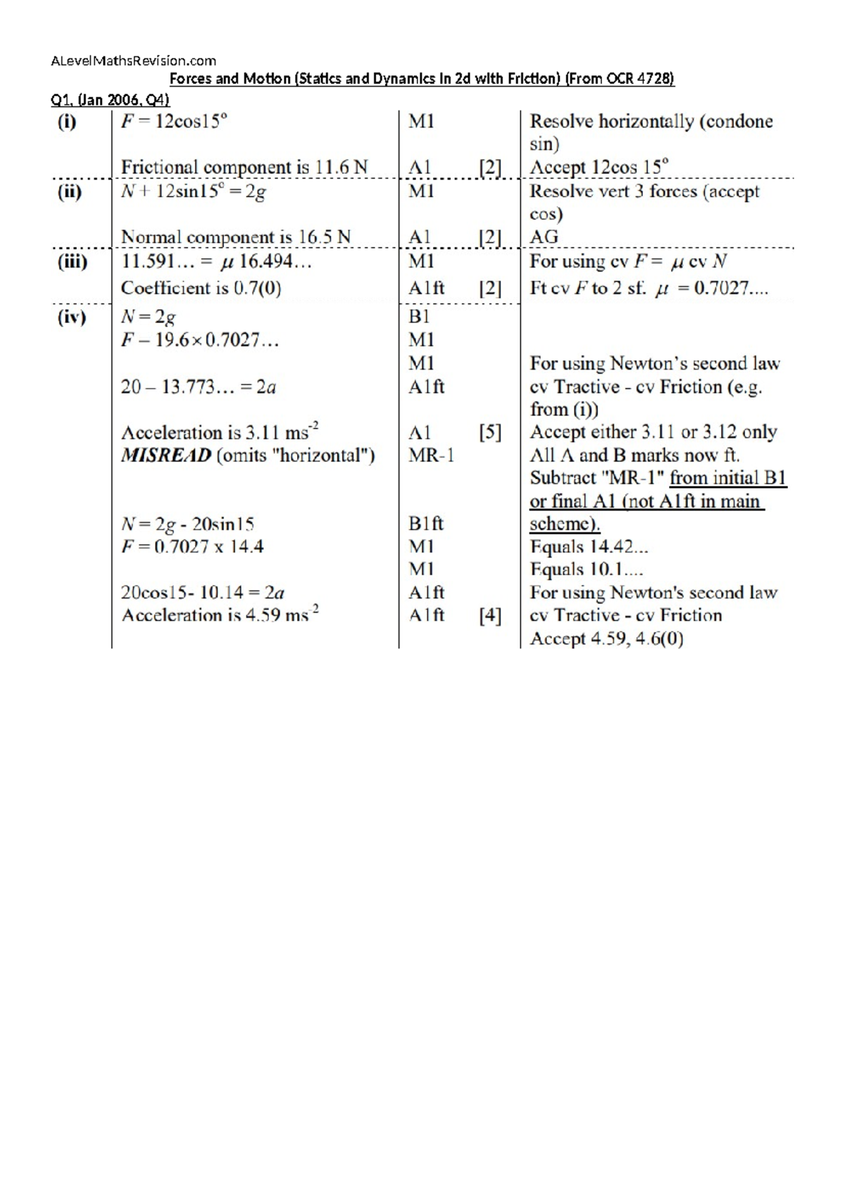 Statics and Dynamics in 2d With Friction Exam Questions MS - Forces and ...