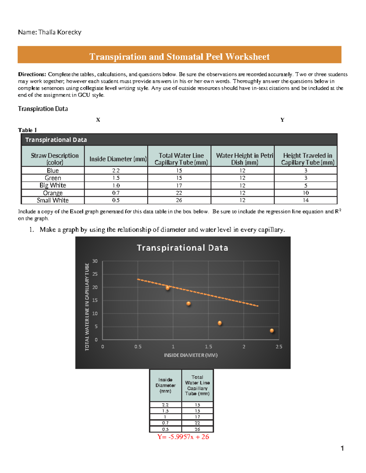 Transpiration and Stomatal Peel Worksheet-Example - Directions ...