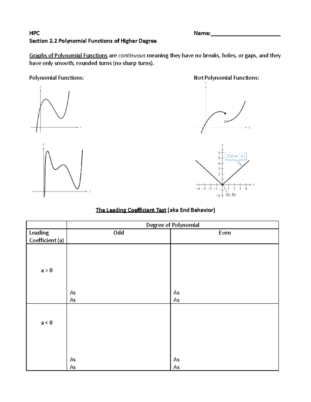 2 - worksheet - HPC Name:_______________________ Section 2 Polynomial ...