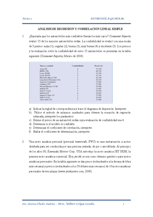 Avo Lab Report - Further national agricultural products. A statue ...