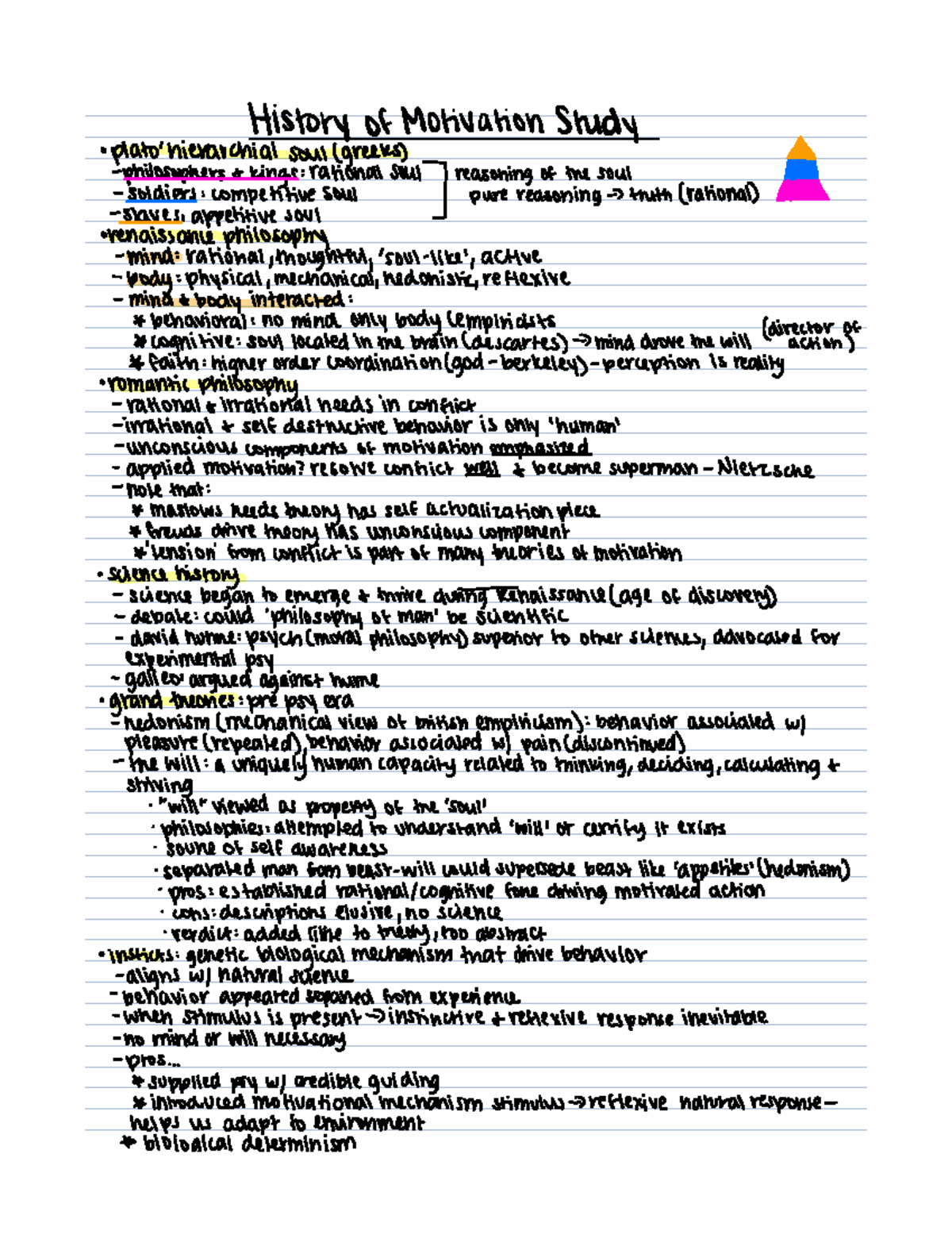 PSY 525 NEW Motivation history - History of Motivation Study ...