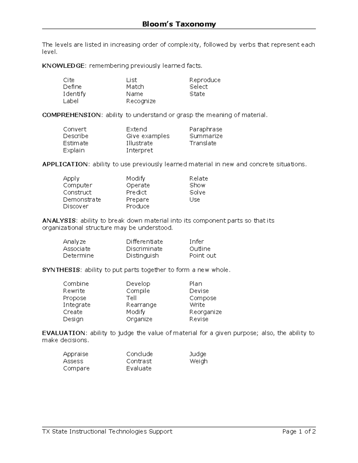 Blooms Taxonomy - Lesson plan - Bloom’s Taxonomy The levels are listed ...