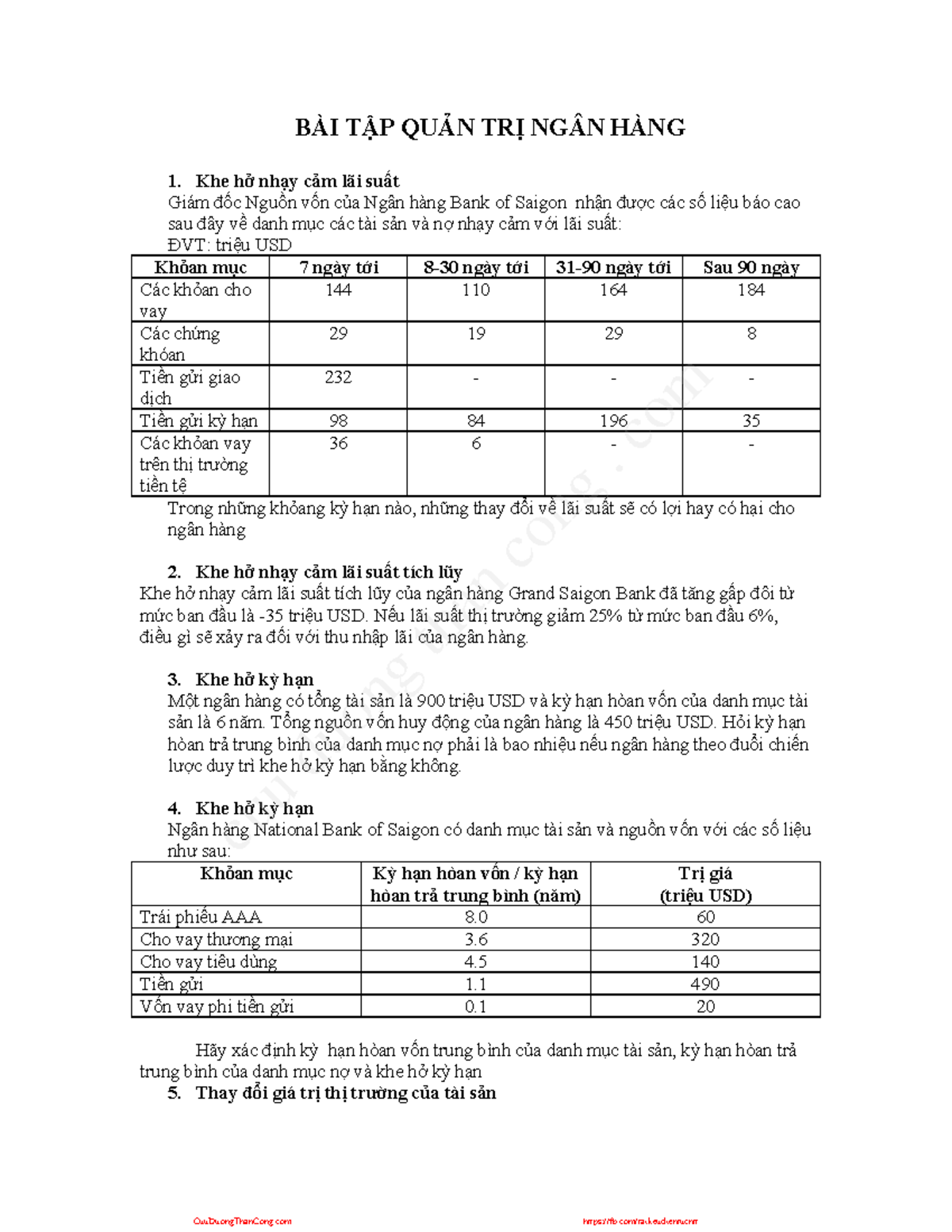 Quan-tri-ngan-hang-thuong-mai tran-huy-hoang clubtaichinh.net bai-tap-qtnh - [cuuduongthancong ...