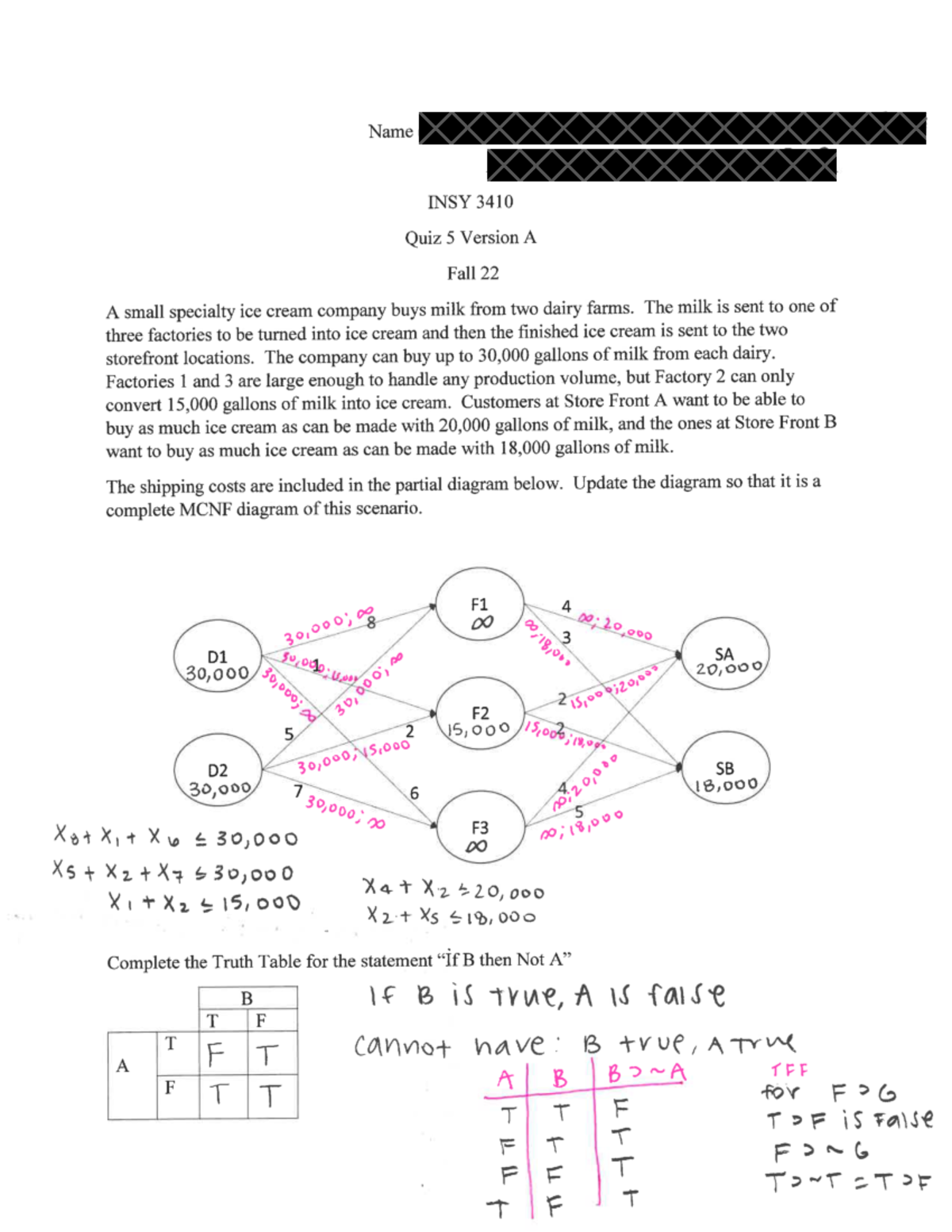 Insy 3410 quiz 5 - 22/40 points - INSY 3410 - Studocu
