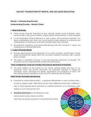 P2 PE Infographic - Roles and Responsibilities of an Offical in Table ...