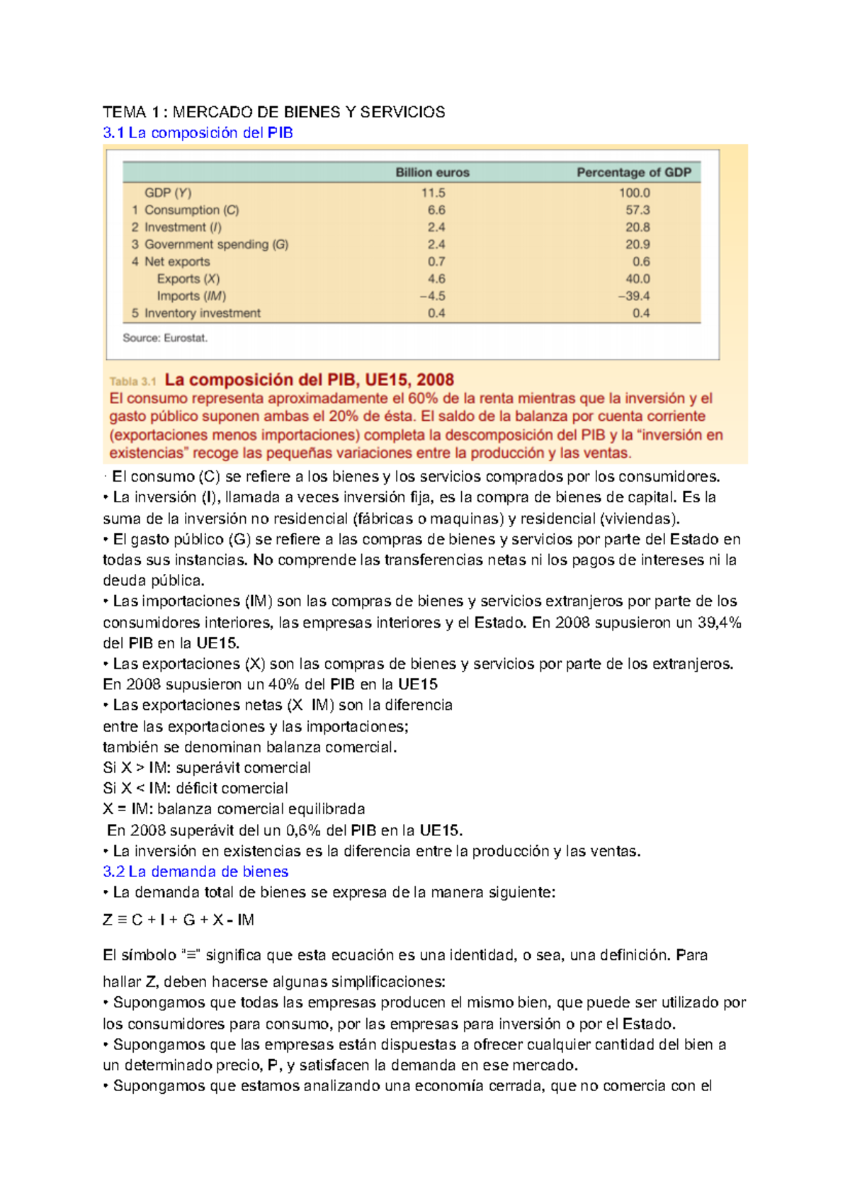 Mercado DE Bienes Y Servicios - TEMA 1 : MERCADO DE BIENES Y SERVICIOS ...