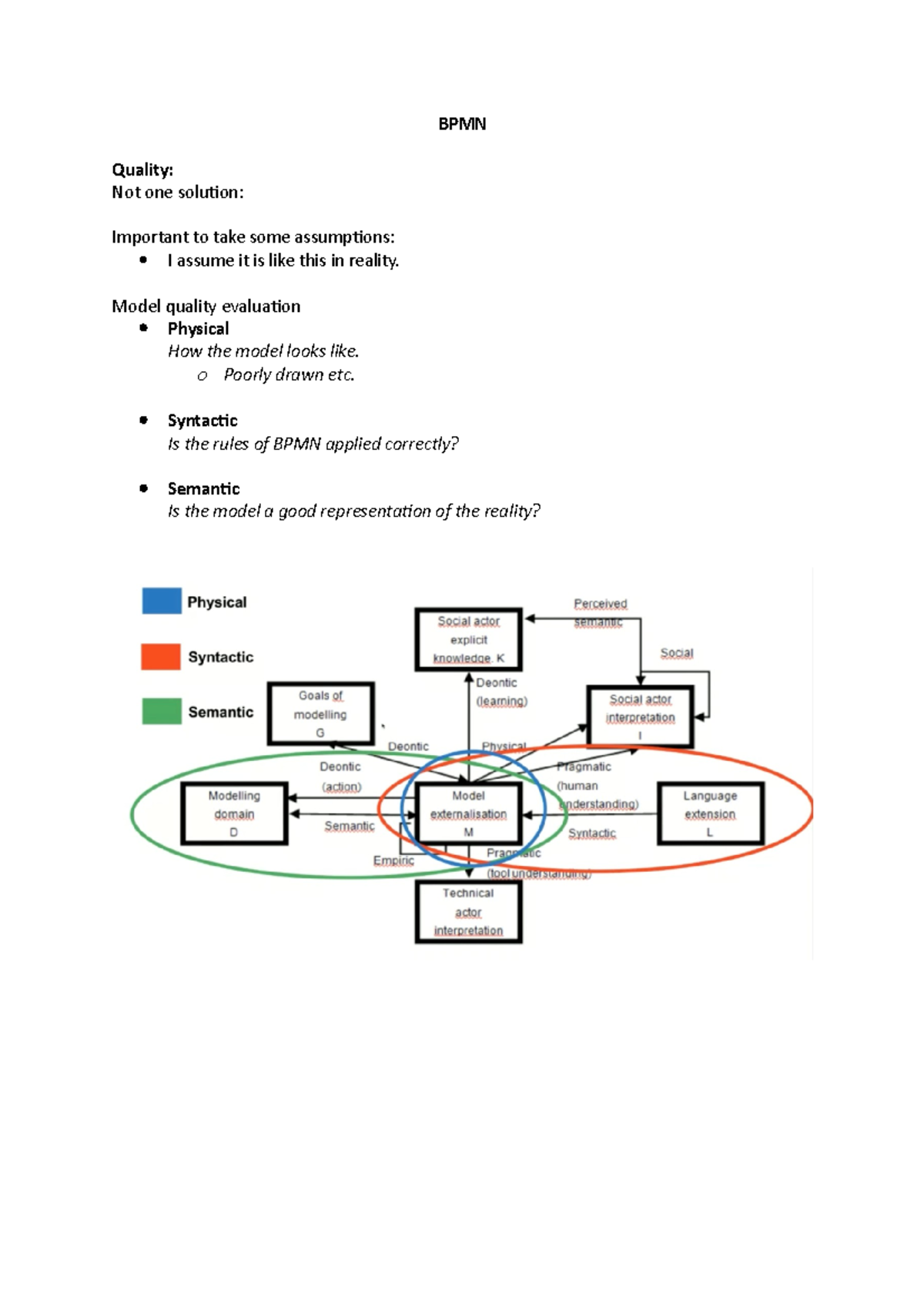 BPMN-notes - Notater for Business Process Modelling Notation brukt i ...