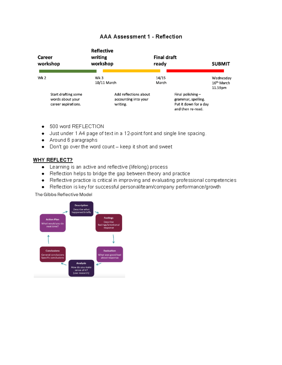 AAA Assessment 1 - Reflection - AAA Assessment 1 - Reflection 500 word ...
