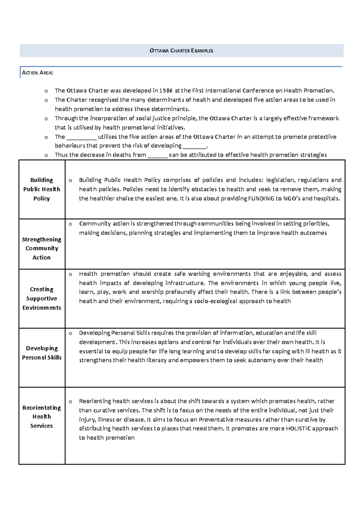 Ottawa Charter Examples copy - OTTAWA CHARTER EXAMPLES ACTION AREAS o ...