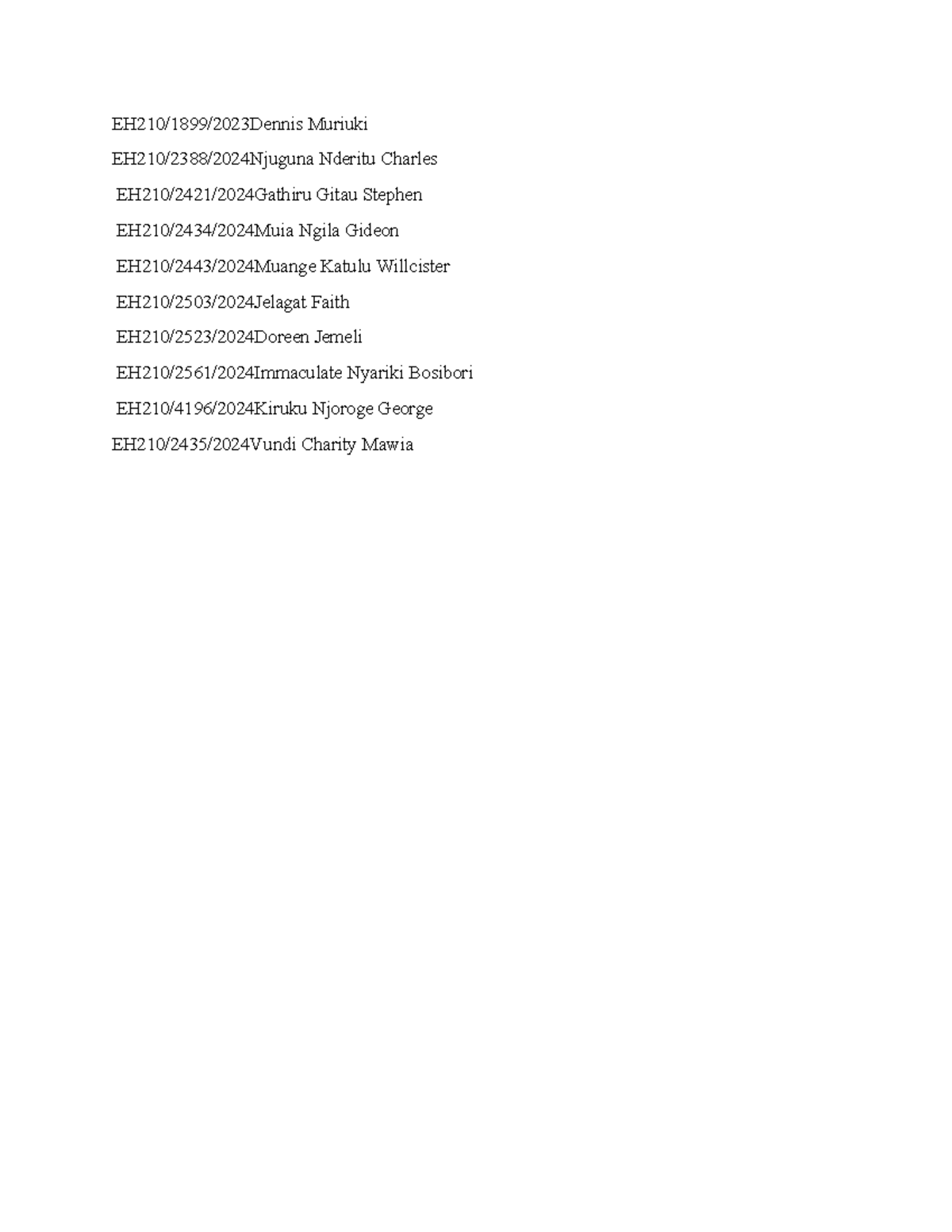 EH210 - good - EH210/1899/2023Dennis Muriuki EH210/2388/2024Njuguna Nderitu Charles - Studocu
