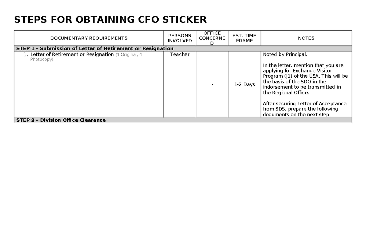 Steps FOR Obtaining CFO Sticker - STEPS FOR OBTAINING CFO STICKER ...