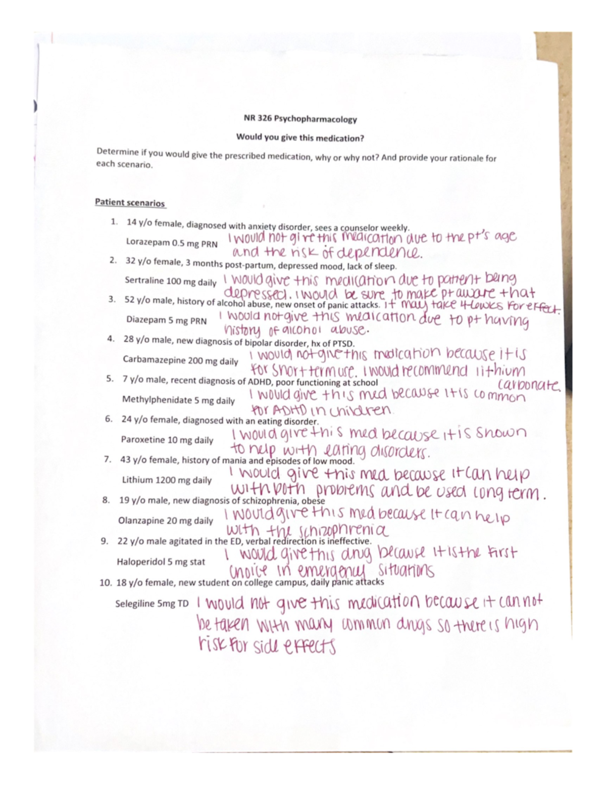 Psychopharmacy Work Sheet - NR-326 - Studocu