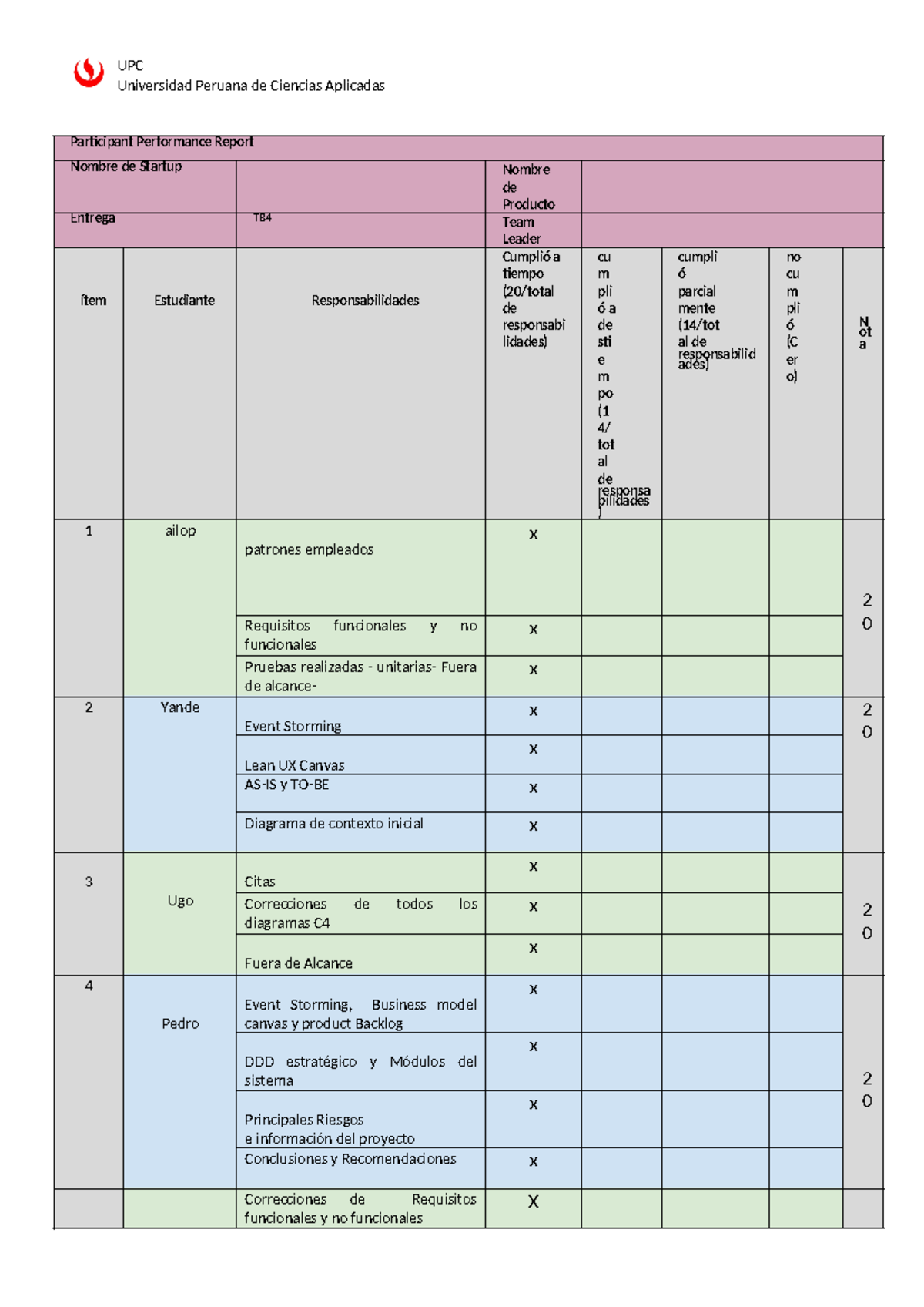 Upc-pre-202401-Track Sphere- si720-WX31-performance-TF - UPC Universidad Peruana de Ciencias ...