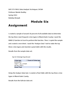 DAT 375 Mod 2 Journal Meg Paylor - Module Two Journal Meghan Paylor ...