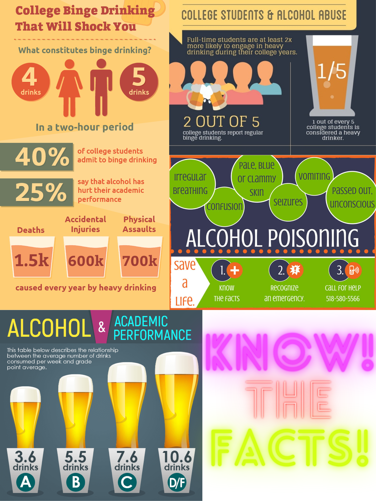 Alcohol Extra - College Binge Drinking COLLEGE STUDENTS ALCOHOL ABUSE ...