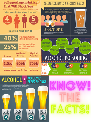 Bio2331 Prelab 1 Body organization and Terminology - Bio2331 Prelab 1 ...