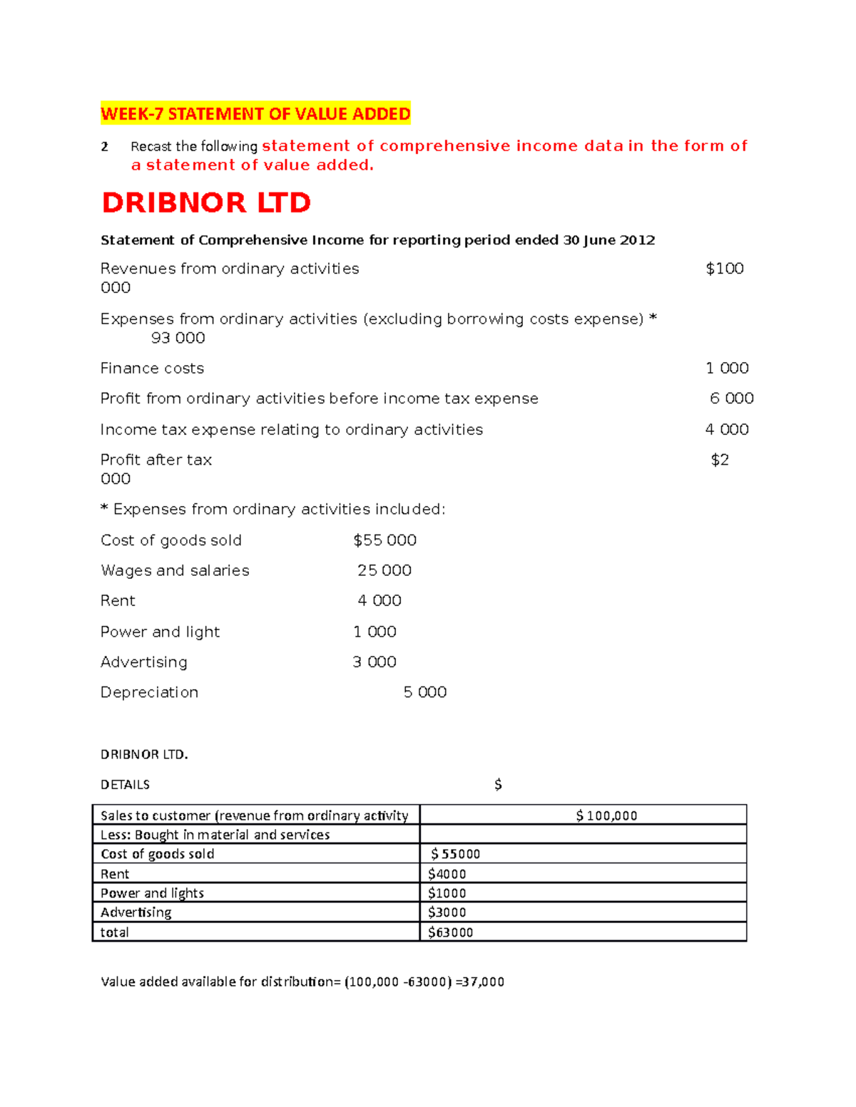 Wk-7 statement of value added - DRIBNOR LTD Statement of Comprehensive ...