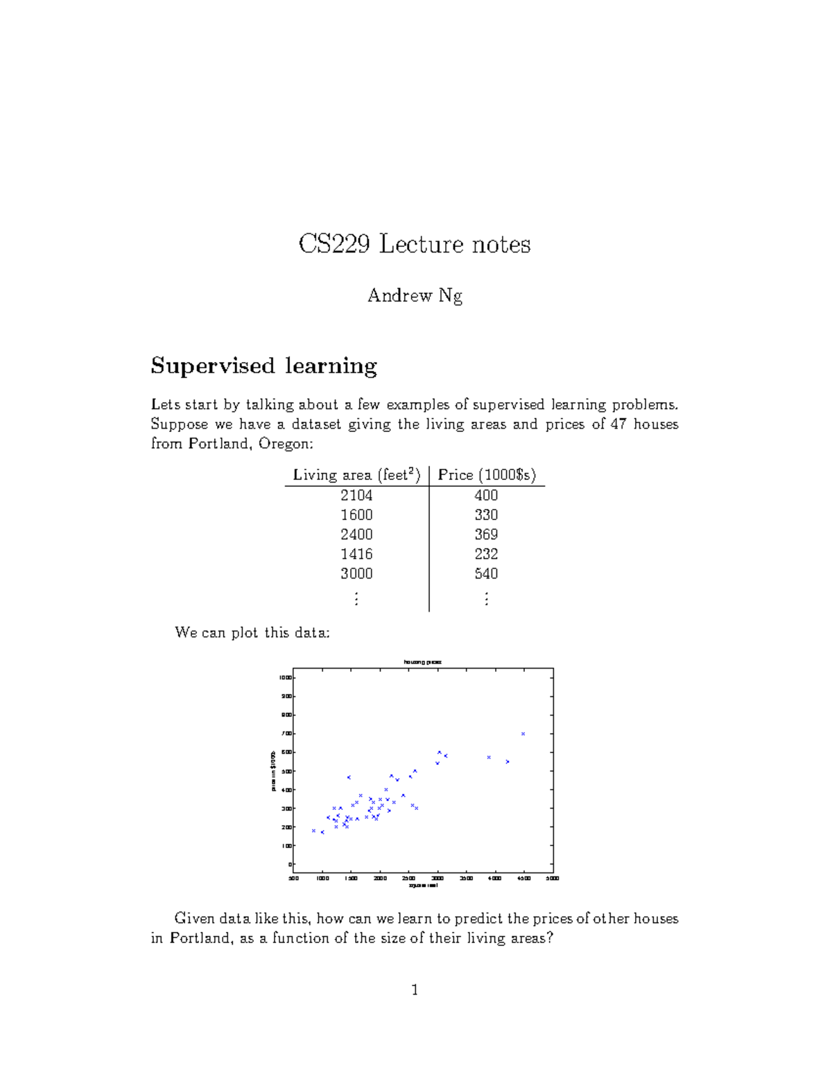 Machine Learning Notes - CS229 Lecture notes Andrew Ng Supervised ...