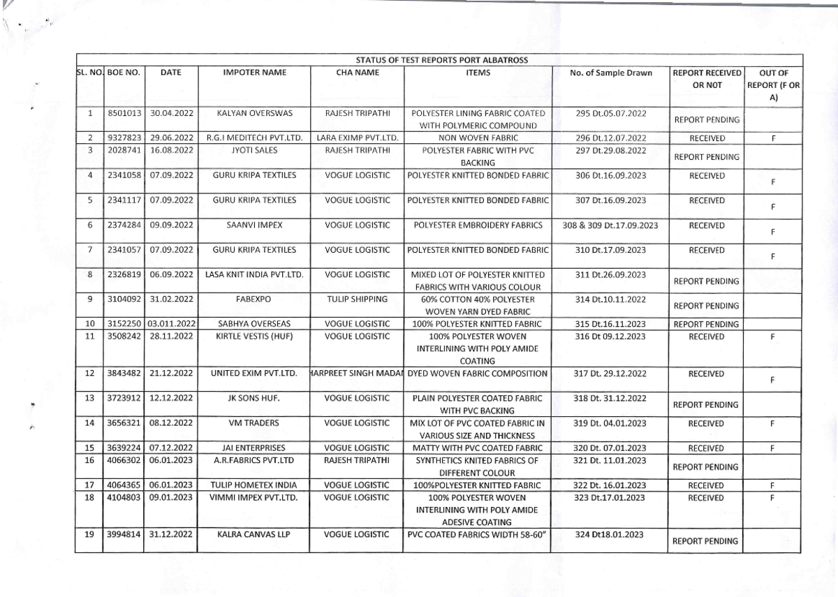 Scan 0050 - I appearing in BCA and i want to download it for gaining of my knowledge. - L. NOI ...