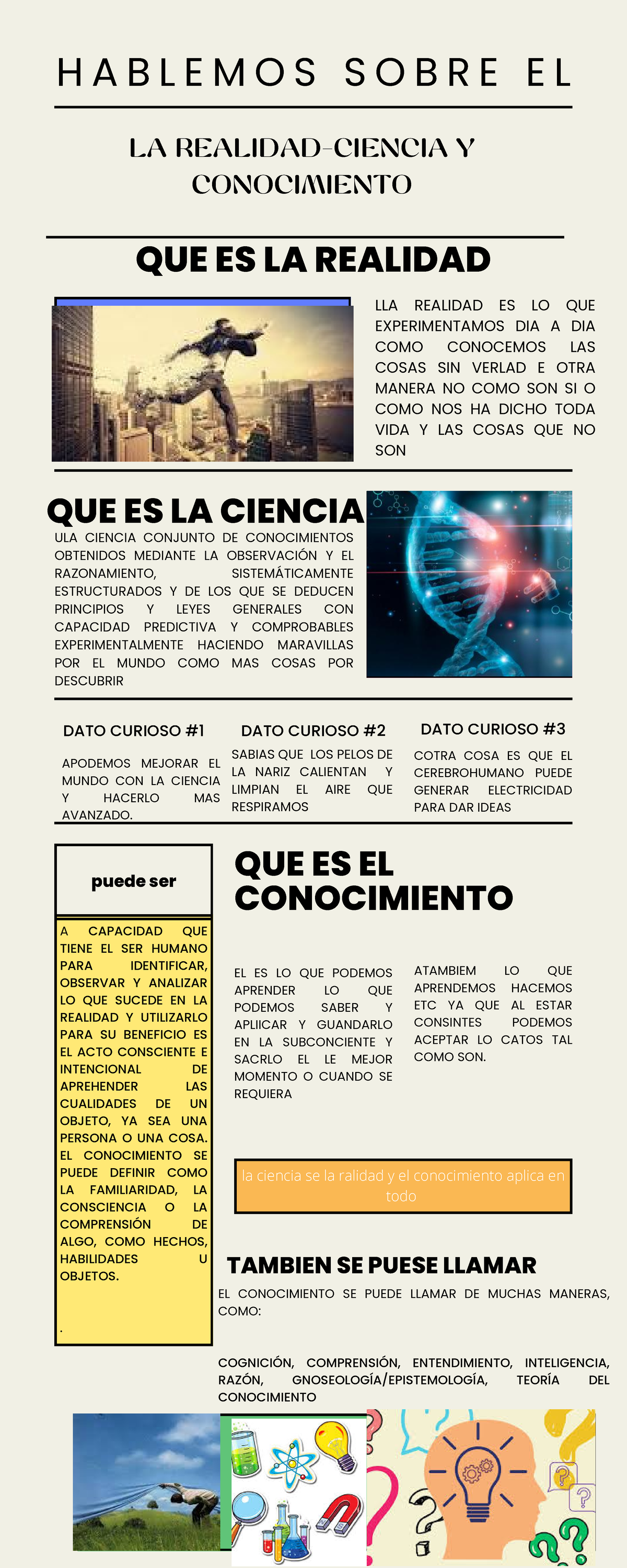 Infografía - 12346789 - A CAPACIDAD QUE TIENE EL SER HUMANO PARA ...