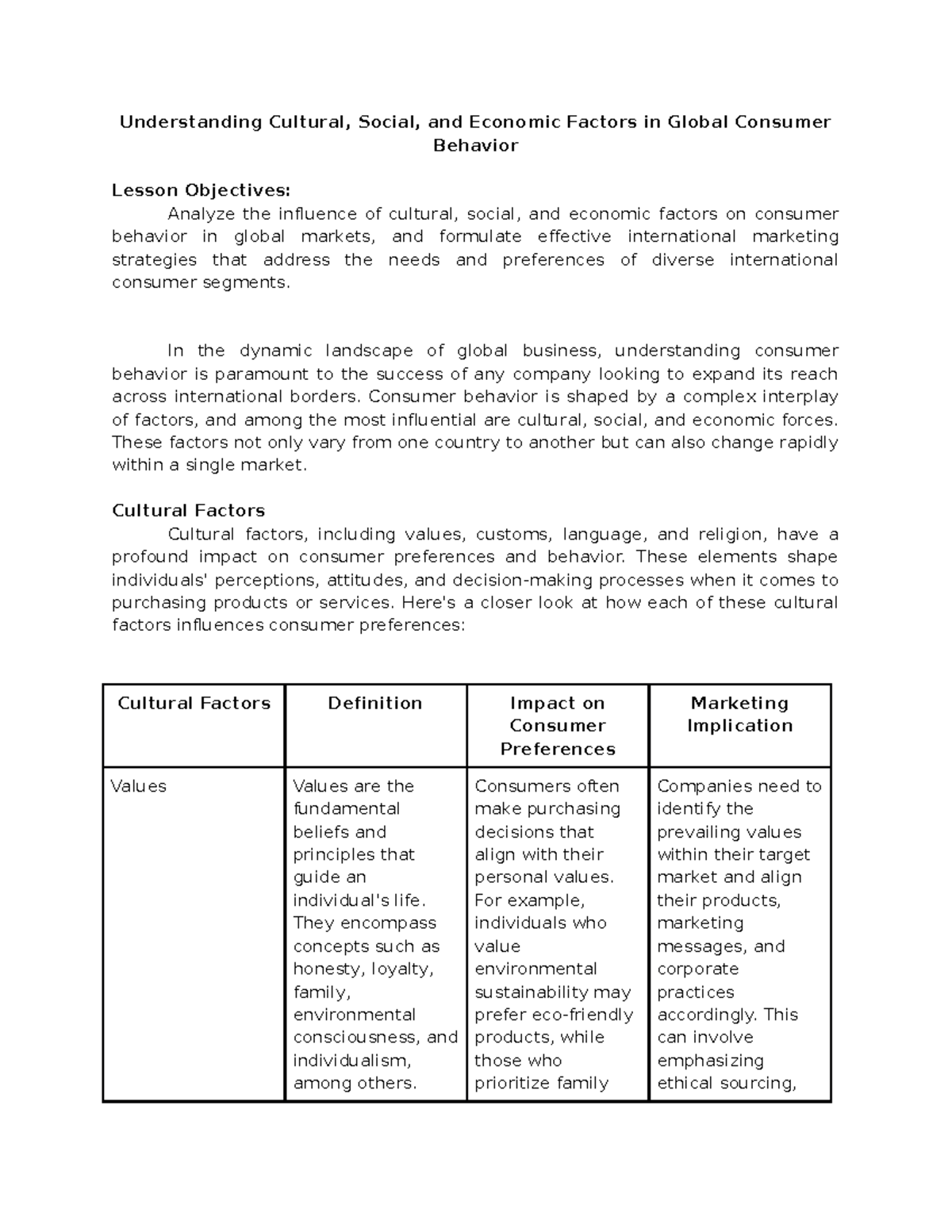 IBT Topic 6 Understanding Cultural, Social, and Economic Factors in ...
