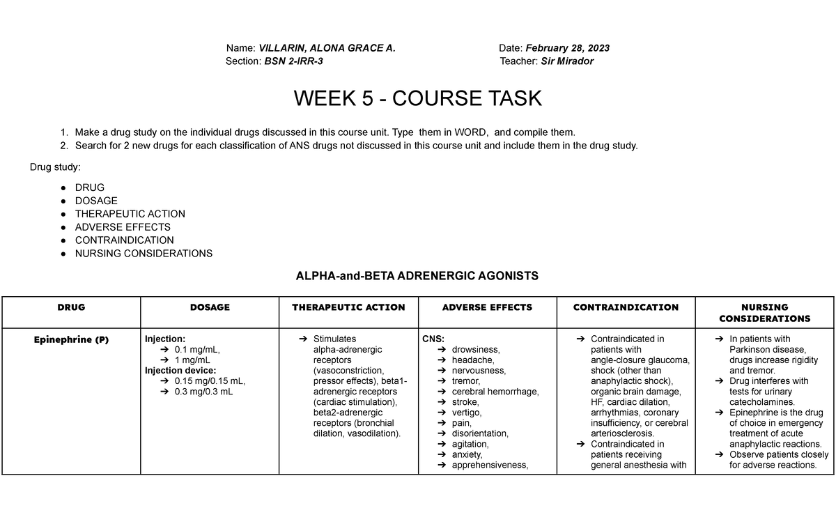 Week 5 - Course Task - Name: VILLARIN, ALONA GRACE A. Date: February 28 ...