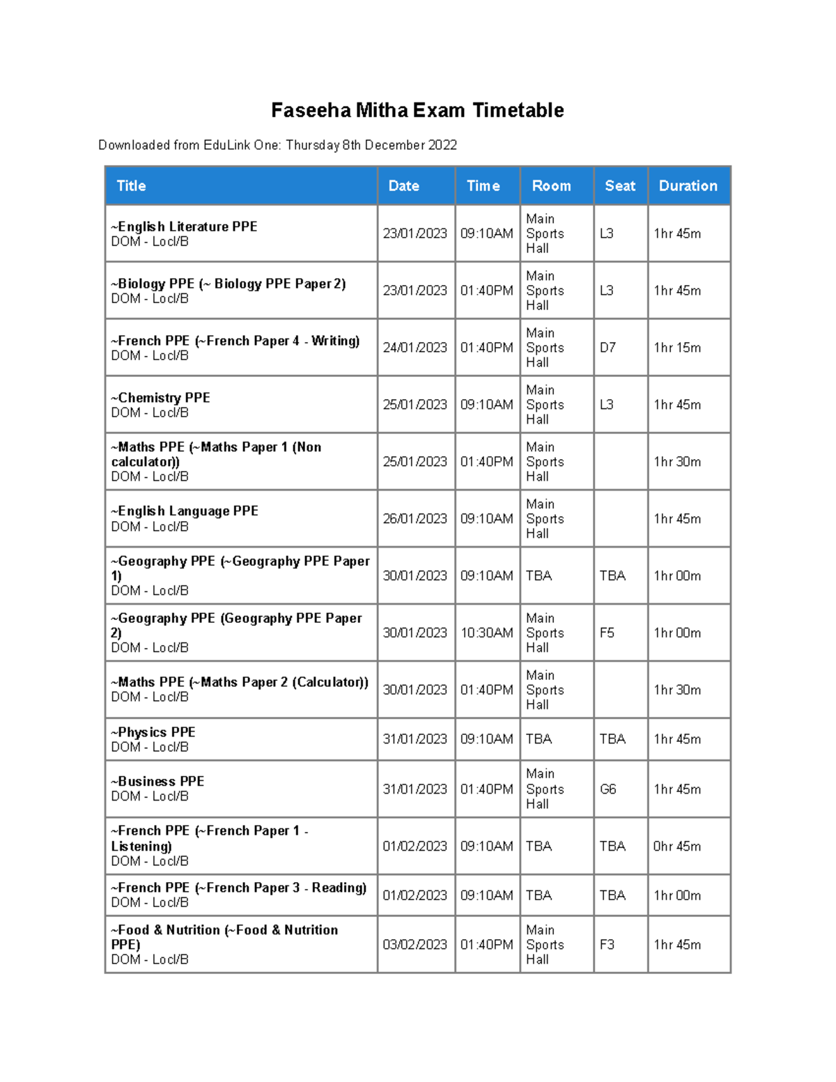 Exam Timetable - xvnxvn - Faseeha Mitha Exam Timetable Downloaded from ...