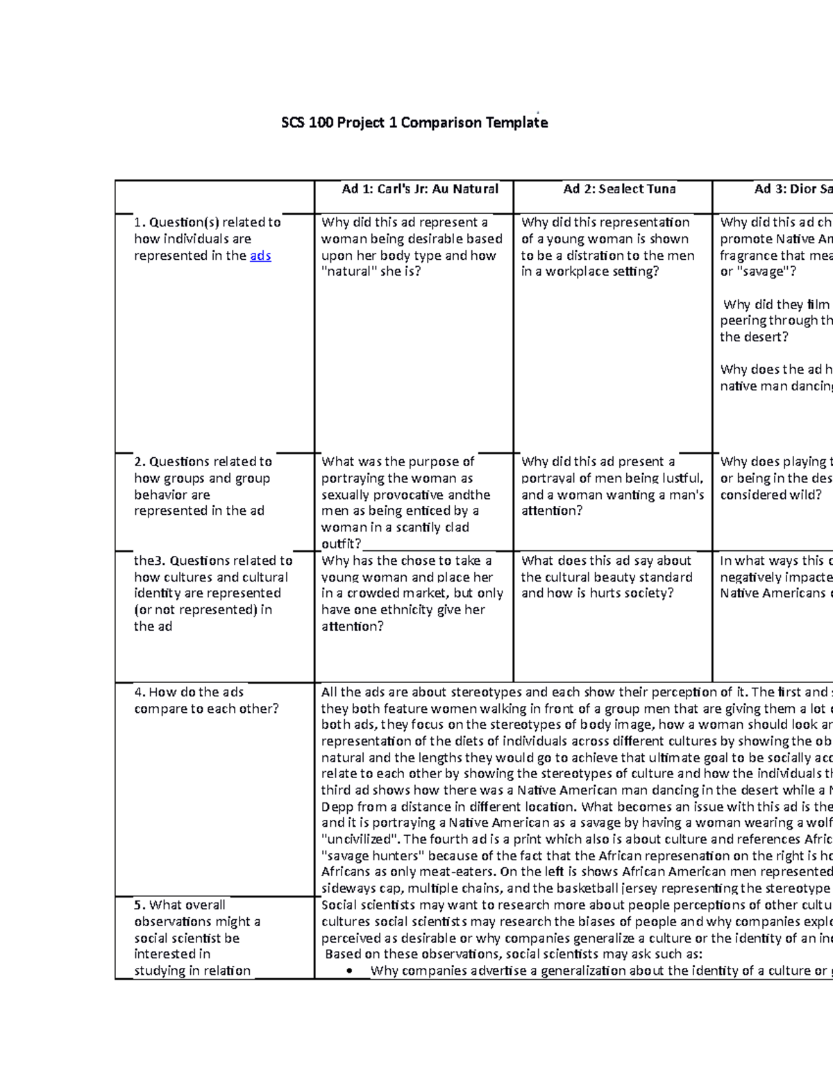 SCS 100 Project 1 Comparison Template - SCS 100 Project 1 Comparison ...