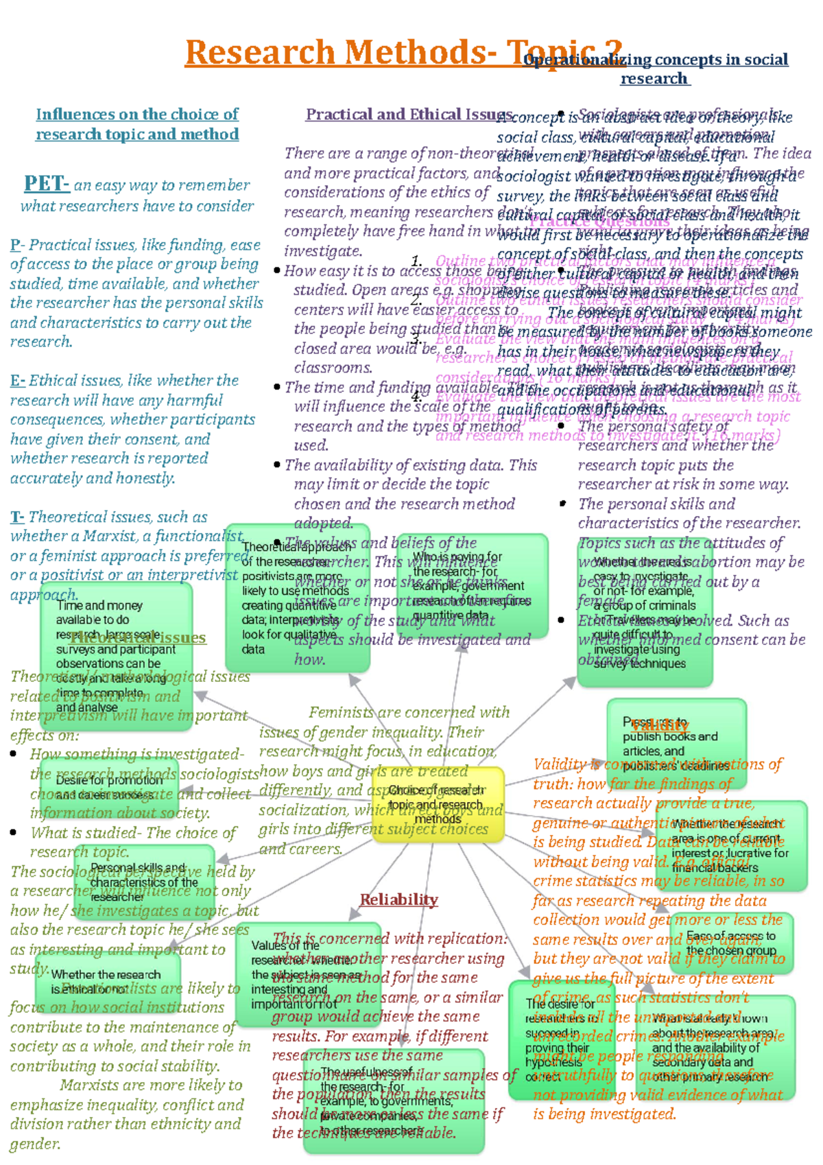Research methods - Assignment 1 - Research Methods- Topic 2 concepts in ...