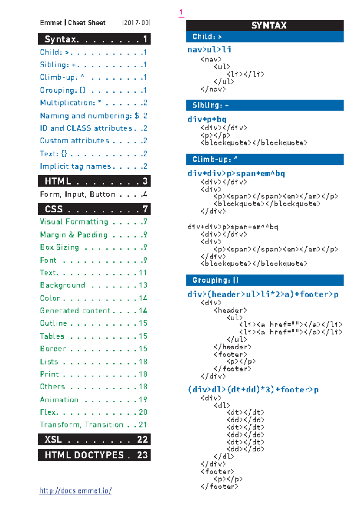 Emmet cheatsheet - thhrdhr - Emmet | Cheat Sheet (2017-03) Syntax 1 ...