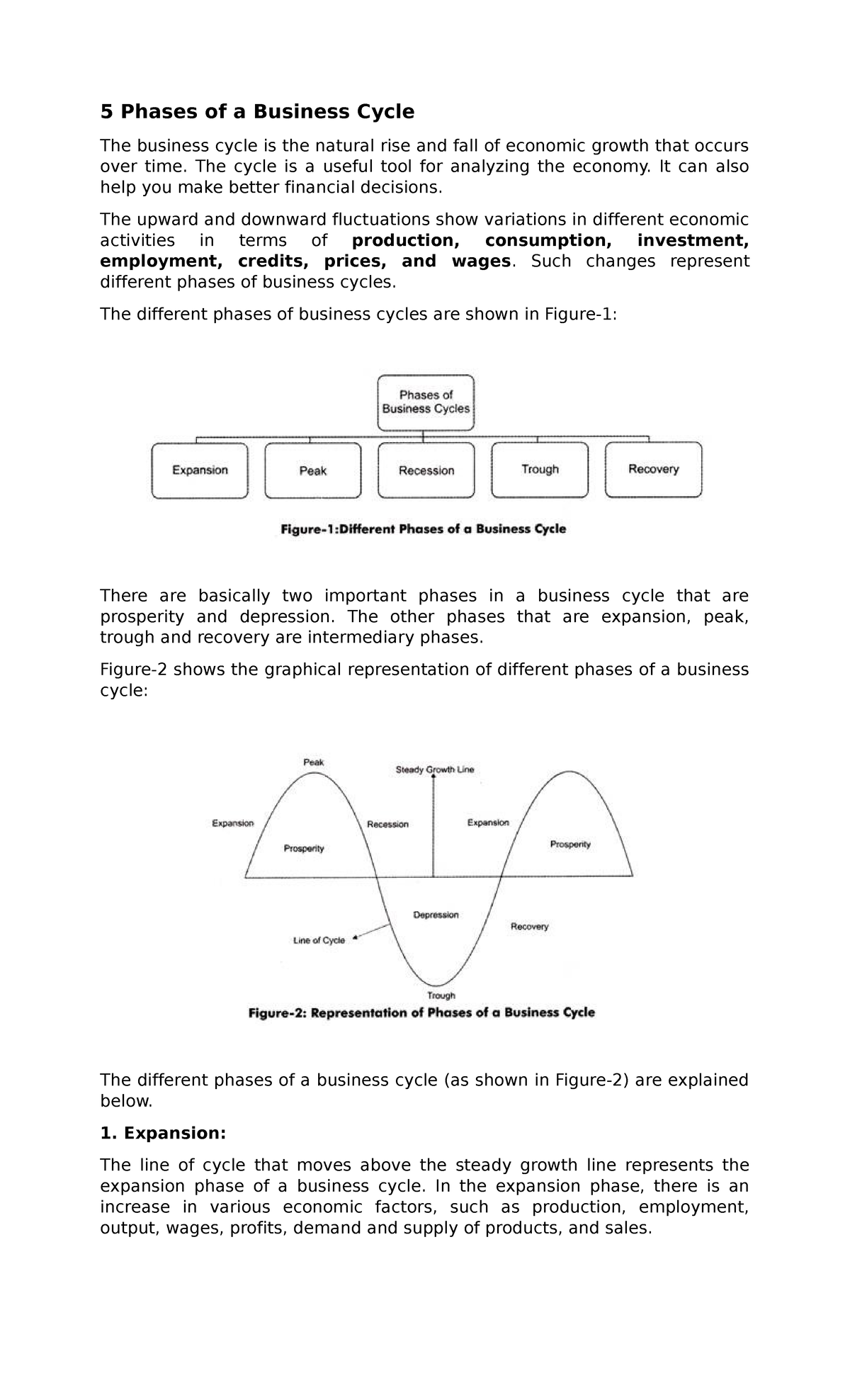 5 Phases of a Business Cycle - 5 Phases of a Business Cycle The ...