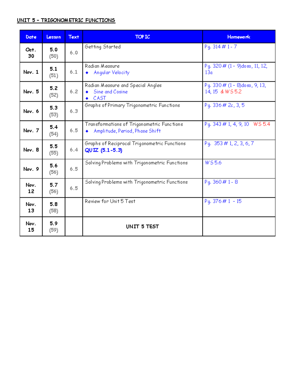 MHF Unit 5 Shell - MHF4U Trig unit notes - UNIT 5 – TRIGONOMETRIC ...