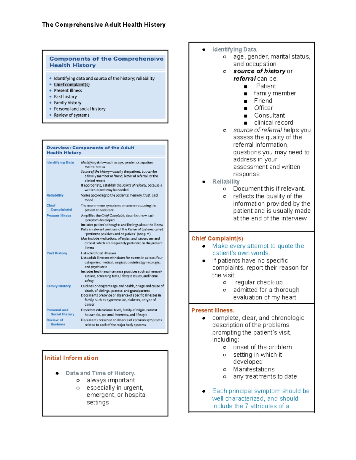 2 The Comprehensive Adult Health History - Initial Information Date and ...